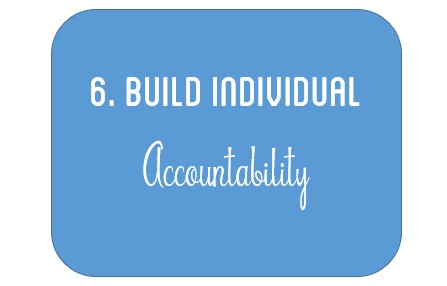The Nine Principles: Principle 6, Build Individual Accountability ...