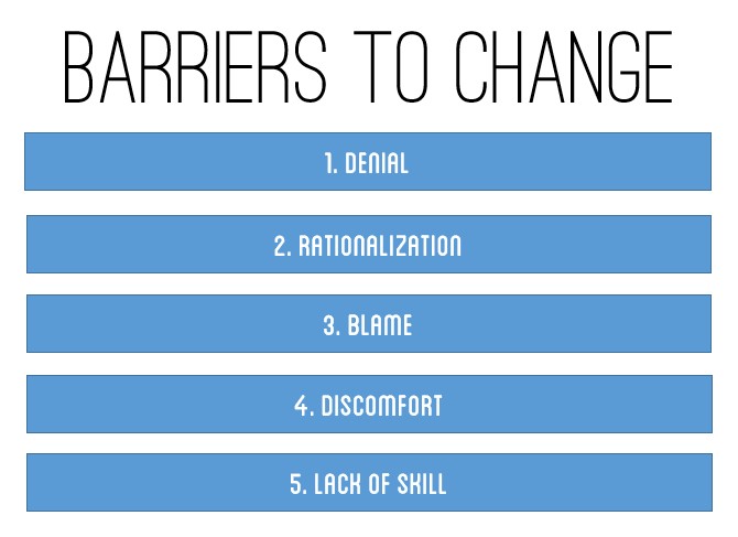 Barriers to change | Studer Education