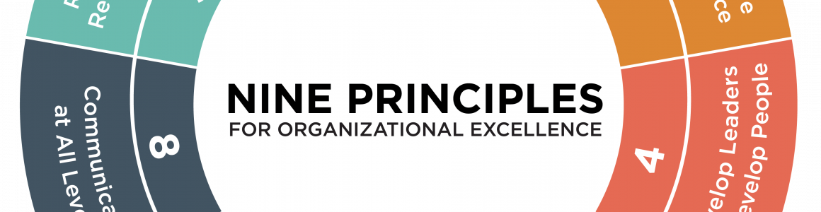 the-nine-principles-wheel-01 | Studer Education